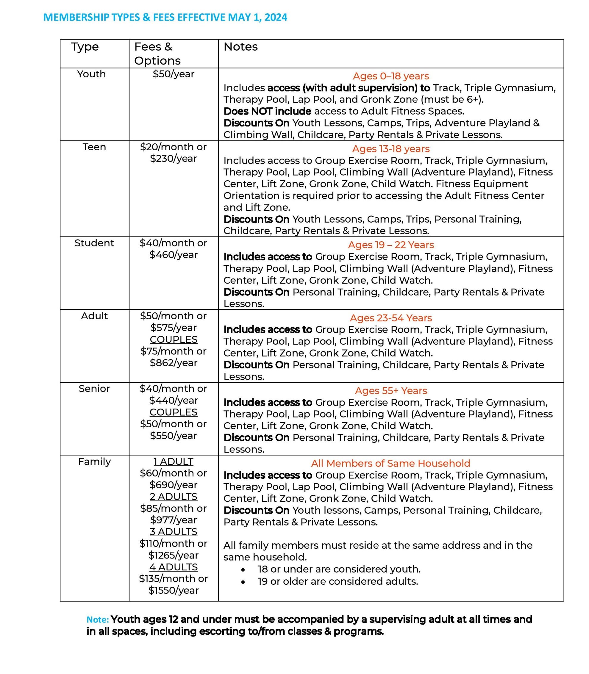 Become a Member - Alfond Youth & Community Center