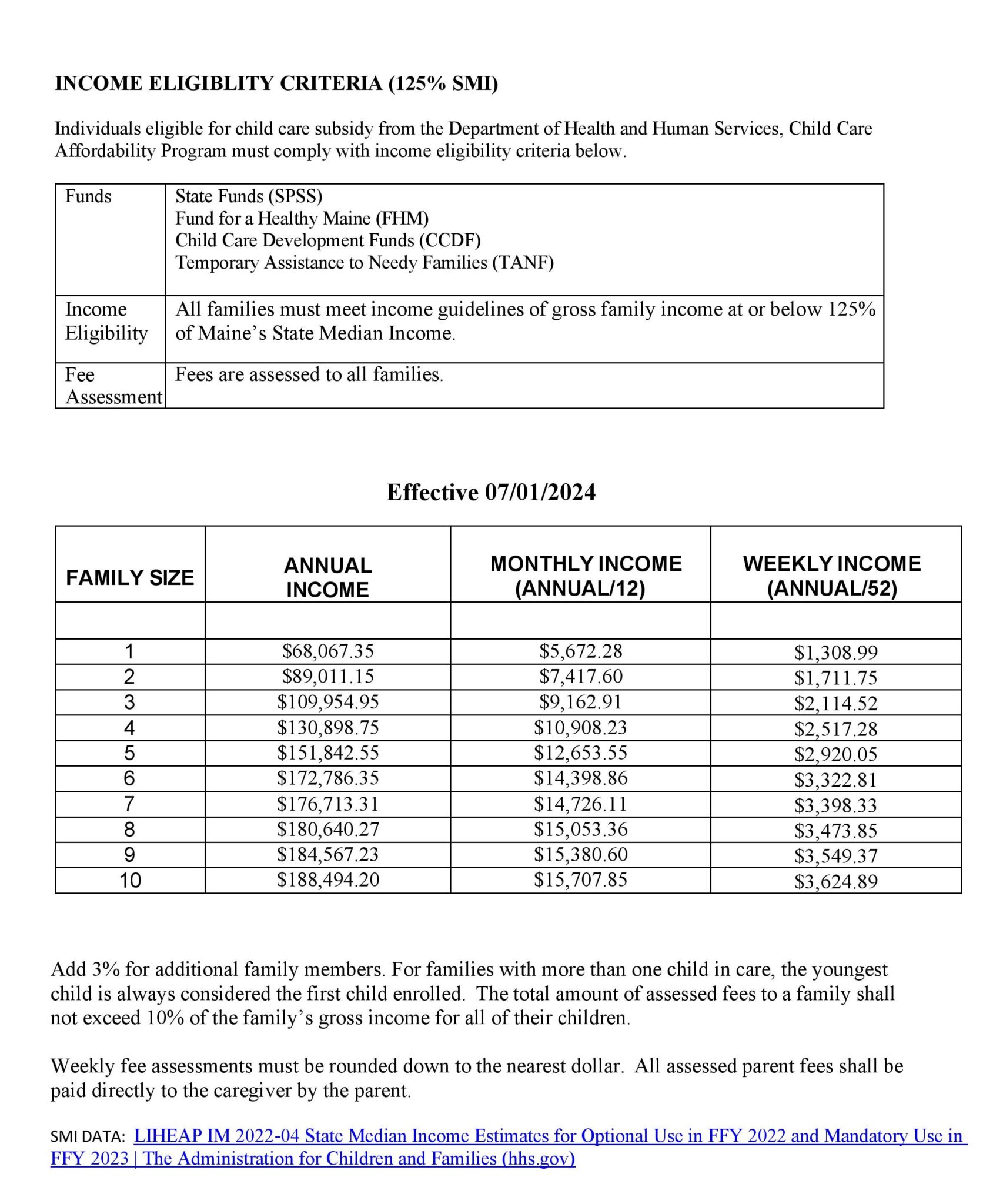 After School Programs - Alfond Youth & Community Center